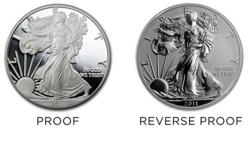 What is a proof quality coin?