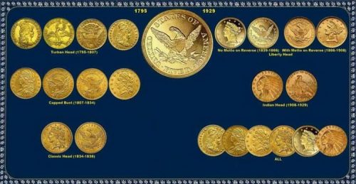 5 US dollars coins history