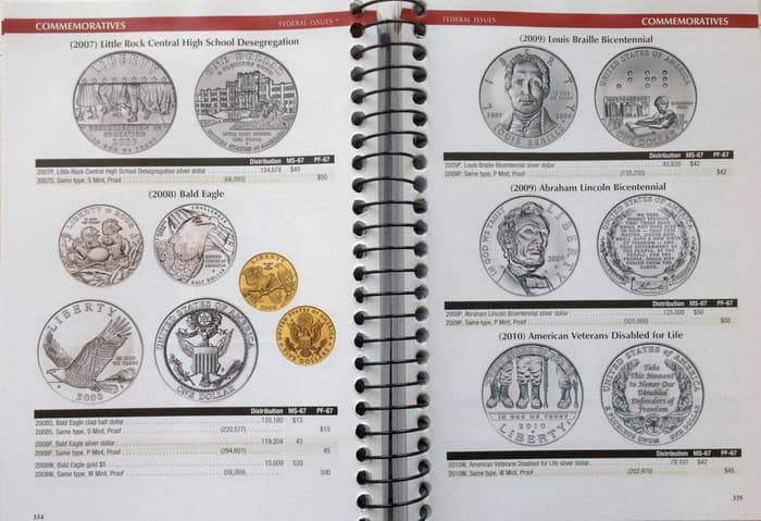 What are the catalogs of gold and silver coins of the world?